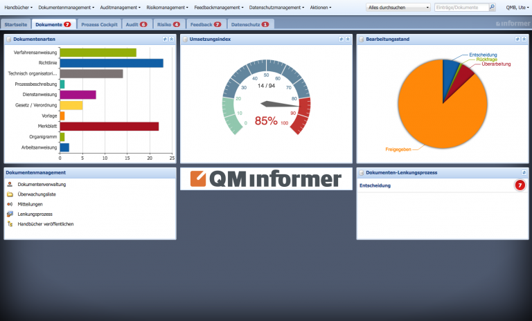Informer Software – Informer